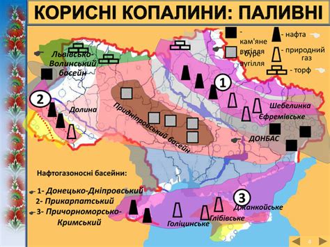Презентація Корисні копалини України