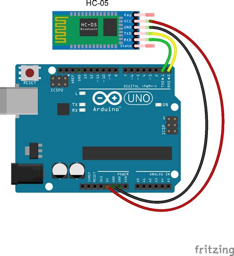 Modulo Bluetooth Hc 05 Modulo