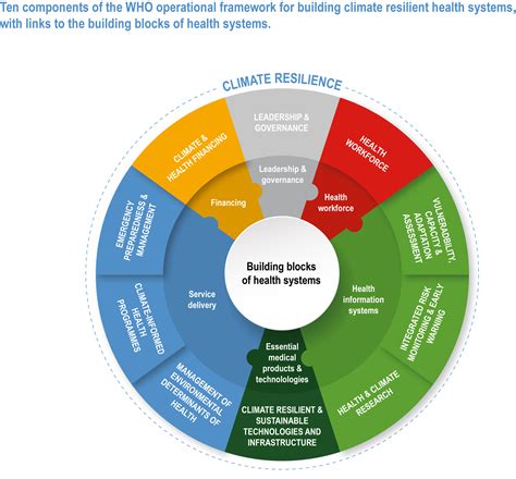 301 Moved Permanently