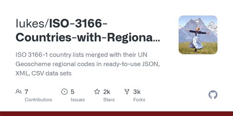 Github Lukes Iso 3166 Countries With Regional Codes Iso 3166 1