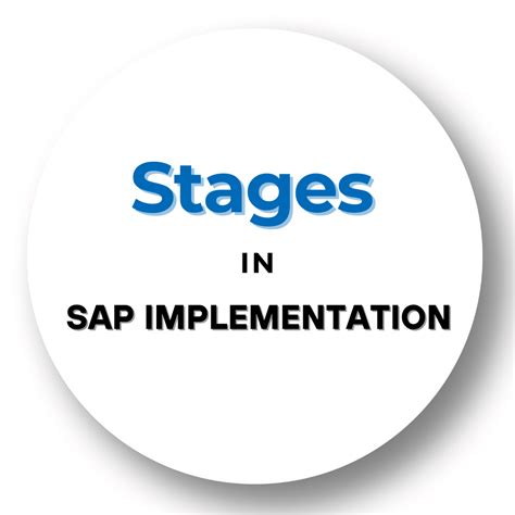 Sap Implementation Sap Implementation By Kartick It Solution Sap
