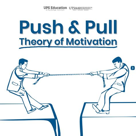 Understanding The Push And Pull Theory Of Motivation Uupseducation