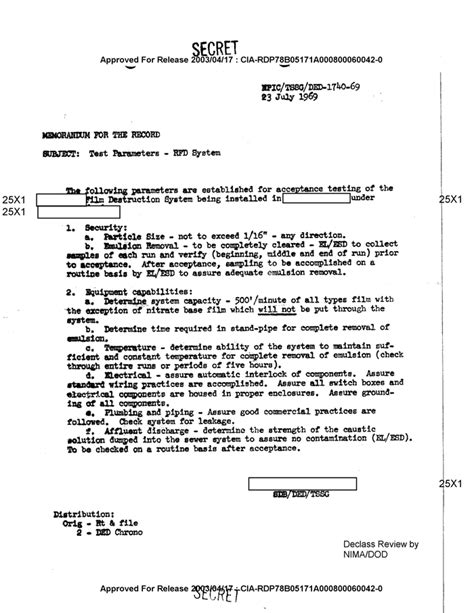 Test Parameters Rfd System Documentcloud