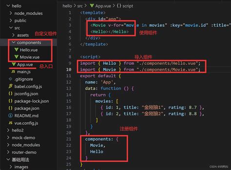 Springboot和vue：九、v For中的keyvue组件化开发