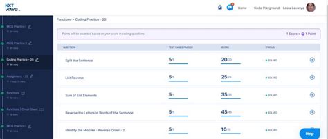 Leela Lavanya Rayudu On Linkedin 30dayscodingchallenge Learning