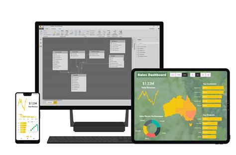 Free Power BI Resources Power BI Training For Accountants And Finance Professionals