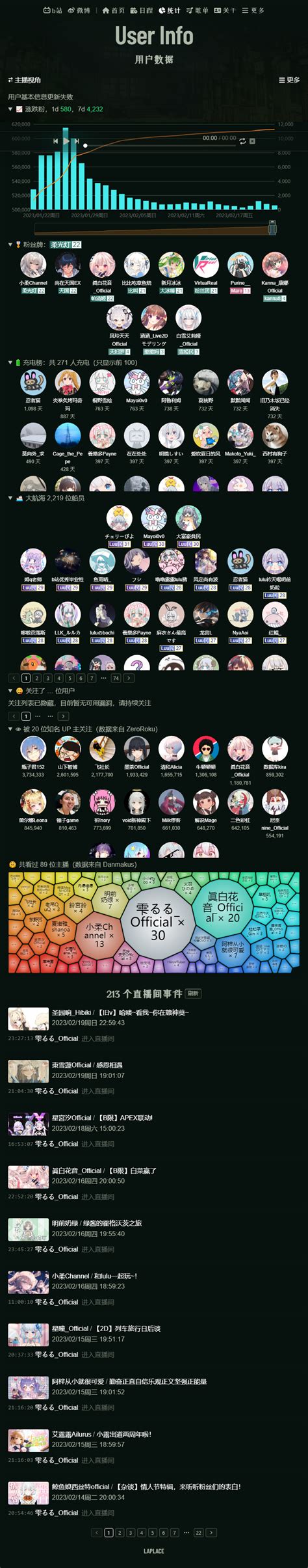 Issue Ikaros Nonebot Plugin Searchbiliinfo Github