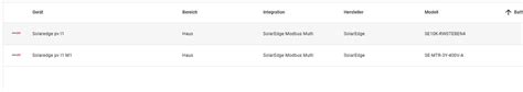 Custom Component Solaredge Modbus Multi Page 11 Custom Integrations Home Assistant Community