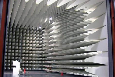 What Is Electromagnetic Compatibility Emc Emc Testing Process And What Is Electromagnetic Compatibility Emc Emc Testing Process And