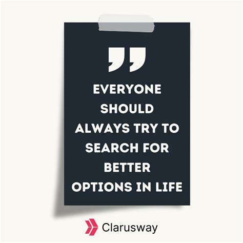 Clarusway On Linkedin Clarusway Career Motivation Codingbootcamp