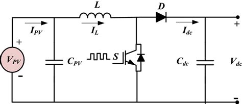 Circuit Diagram Of The Dcdc Boost Converter Download Scientific Diagram