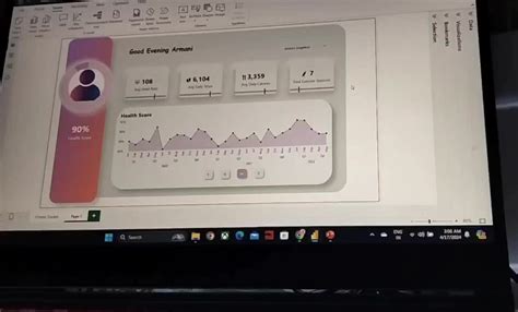 Designing A Power Bi Dashboard With Bas Dohmen Sanya Choudhary Posted