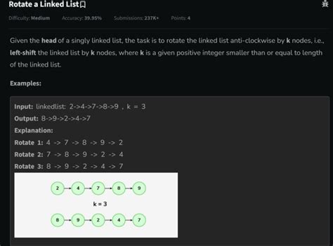 Faizan Ahmed On Linkedin Python Linkedlists Problemsolving Coding