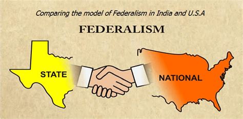 Comparing The Model Of Federalism In India And U S A Law Times Journal