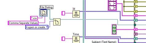 Solved Error 5 Ni Community