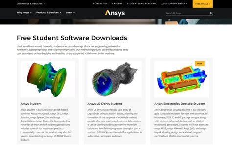 Ansys R Archivos NSIV IO