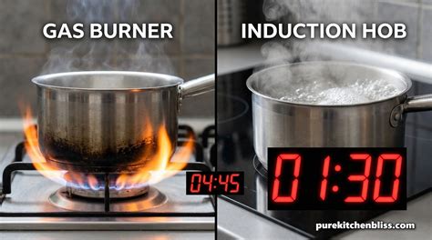 The Rise Of The Induction Cooktop Why 2026 Is The Year To Switch