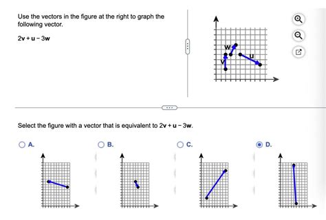 Answered Use The Vectors In The Figure At The Right To Graph The Kunduz
