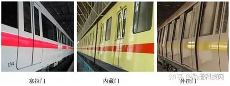 揭秘 地铁列车车门有几类？逃生门在哪里？为啥地铁车门交替打开？ 知乎