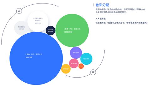 「企业级产品设计」教育行业—品牌设计提升0 1 包装 作品集 作品