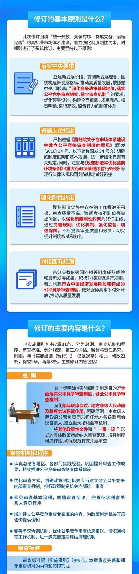 国内新闻 一图读懂：公平竞争审查制度实施细则澎湃号·政务澎湃新闻 The Paper