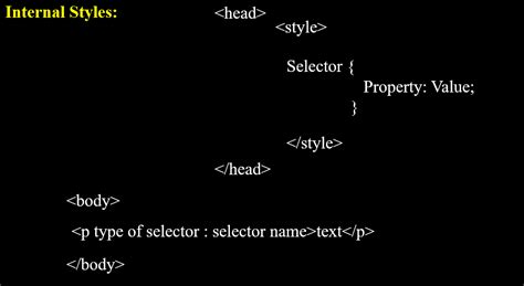 Hema Coding School Day 3 Introduction Of Css Types Of Styles Css Selectors And Properties