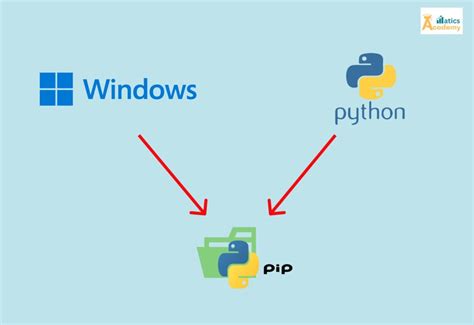 Pip In Python A Comprehensive Guide Matics Academy
