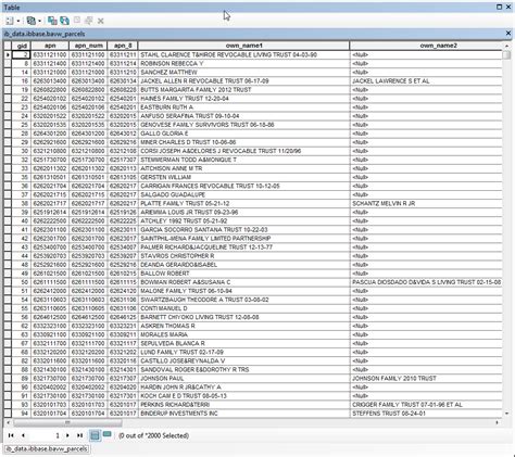 Arcgis Desktop Only Able To View 2000 Records Of Excel Table Using Arcmap Geographic