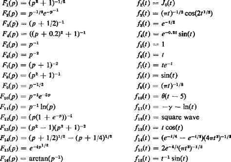 20 Laplace Transform Inverse Calculator RoslynTianne