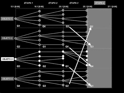 Networking Object Solid Diagram Of The Process Of Collective