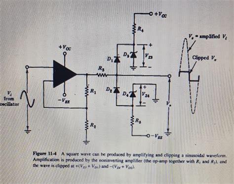 Solved The Diode Clipper Circuit In Figure Is To Chegg