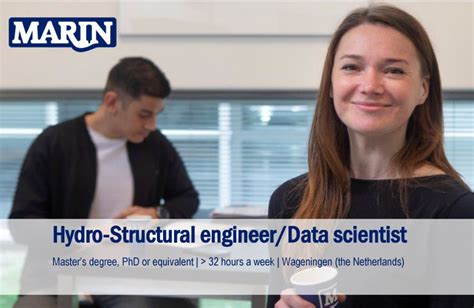 Marin Maritime Research Institute Netherlands On Linkedin