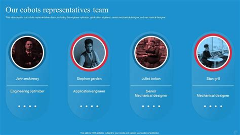 Empowering Workers With Cobots It Our Cobots Representatives Team Ppt Slide