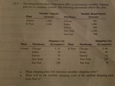 Solved Solve The LP Problem Listed Below Using Excel Solver Chegg