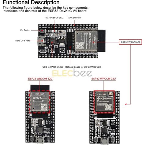 Elecbee Esp32 Devkitc Core Board Esp32 Development Board Esp32 Wroom
