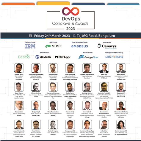 Devops Conclave And Award On Linkedin Ubsfd Devops Coder Developer Programmer Engineer