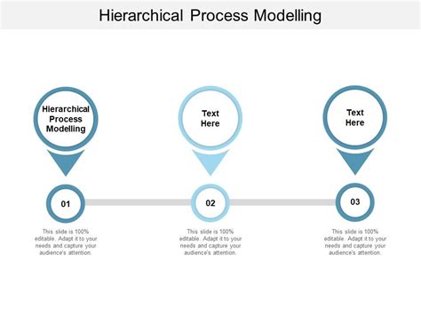 Hierarchical Process Modelling Ppt Powerpoint Presentation Infographics Exa