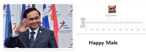 Faceclassificationogpng