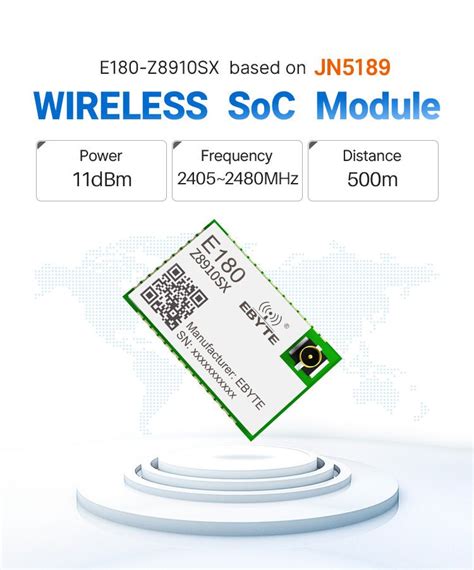 Long Range Lora Module High Power Low Cost Buy Ebyte Tagged Ipex