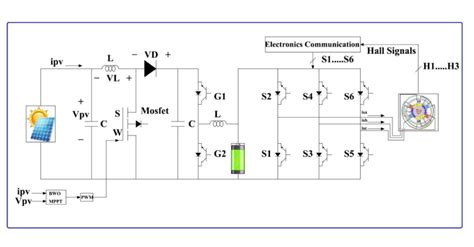 Circuit Arrangement For The Advanced Battery Operated Solar Download Scientific Diagram