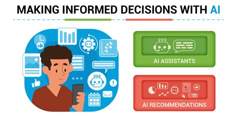 Ai As A Navigator Transforming Data Interpretation And Decision Making