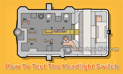 1997 Ford F250 Headlight Switch Wiring Diagram