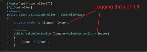 Logging In ASP NET Core TheCodeBuzz