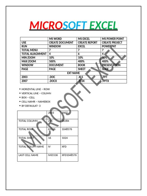 Ms Excel Pdf Microsoft Excel Software