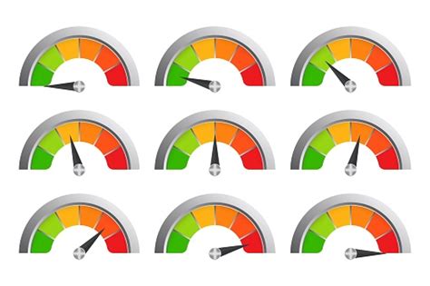 금속 프레임에 있는 다양한 색상의 스케일 측정 측정 화살표 데이터 전송 속도 속도계 녹색에서 빨간색으로 온도 온도계 의료 및 엔지니어링 장치 건강 모니터링 최소 최대 0명에
