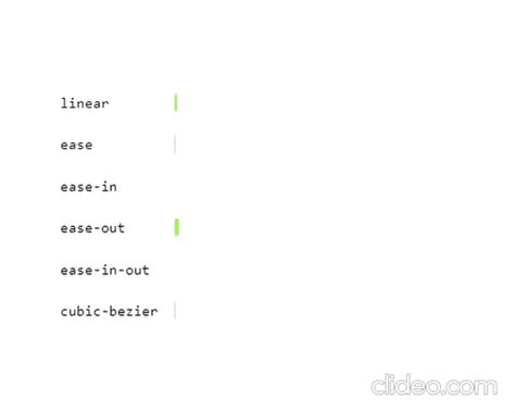 Video Nitish Kumar On Linkedin Webdevelopment Animations Webdesign Frontenddeveloper