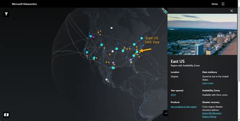 How To Connect Sas Viya In Azure To On Prem With Expressroute Part 3