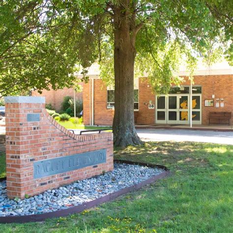 Home Nacogdoches Independent School District