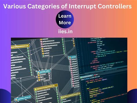 Various Categories Of Interrupt Controllers