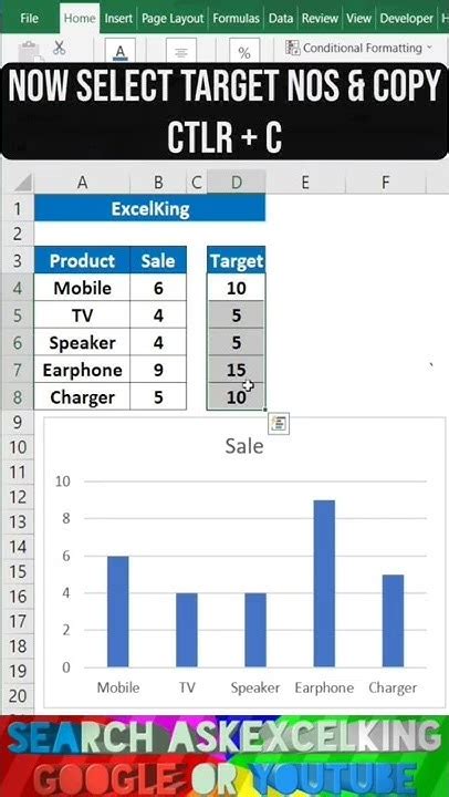 Excel Charts In 1 Min 📊💥askexcelking Excelking2020 Excelshortcuts